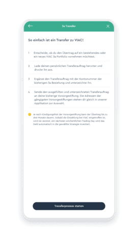 Säule 3a Features - die vielfältigen Funktionen der VIAC Altersvorsorge