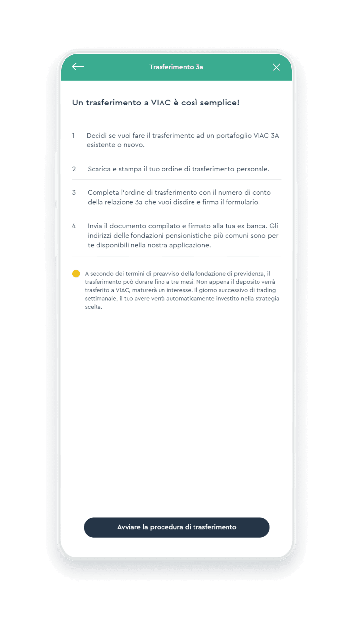 Features – VIAC